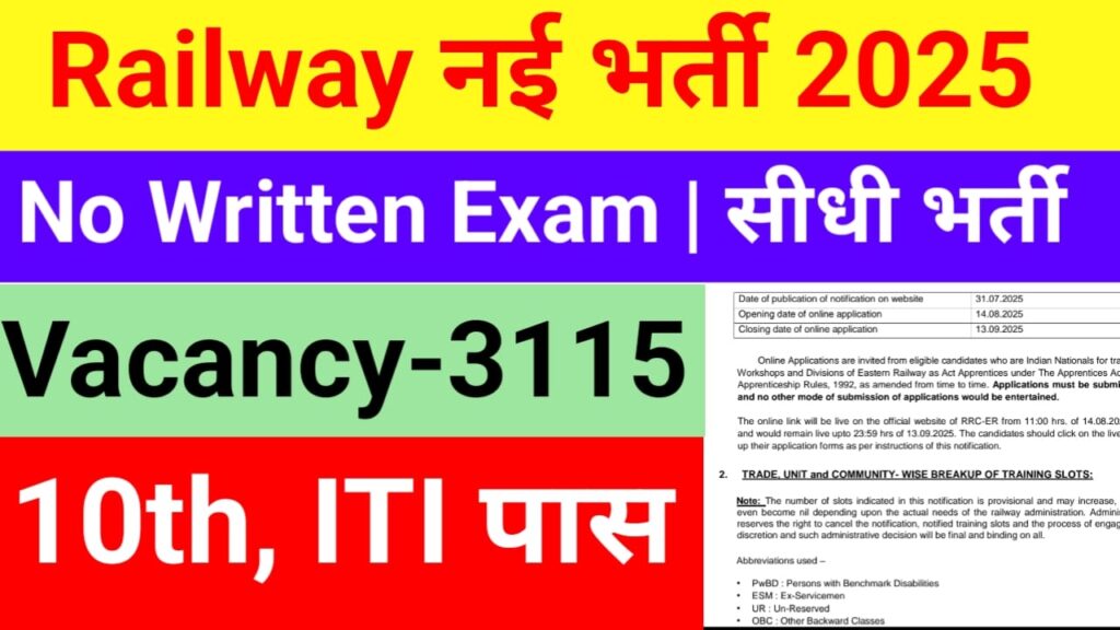 RRC ER Apprentice Recruitment 2025: Notification out for 3115 Posts, Eligibility Criteria ...
